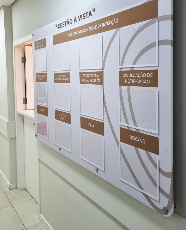 Mural de Gestão à Vista | Oficina de Sinalização